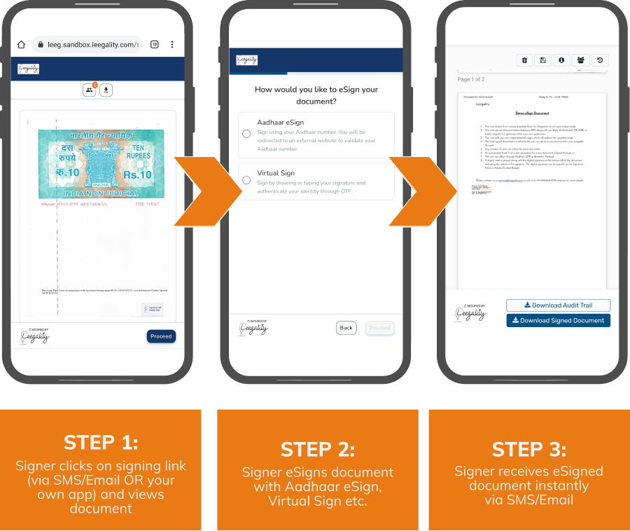 eSign Documents Online | India's #1 eSign Service Provider